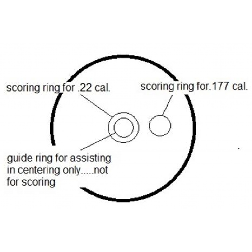 177 & 22 Cal Eagle Eye Scoring Gauge for Targets – Freelands - Freeland ...